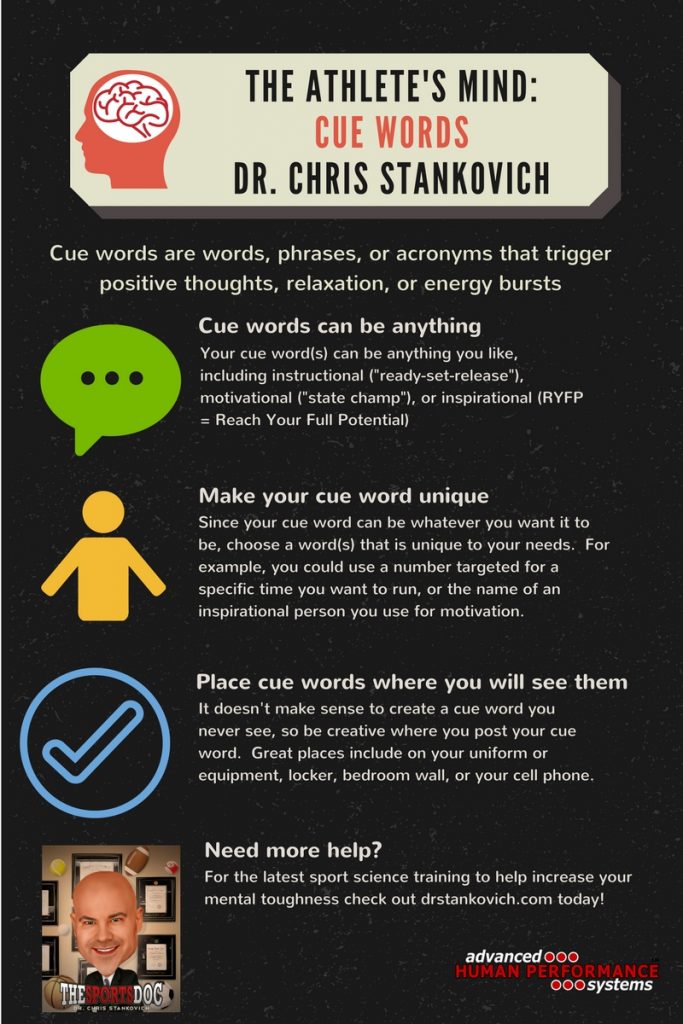 The Athlete's Mind: CUE WORDS | The Sports Doc Chalk Talk with Dr ...