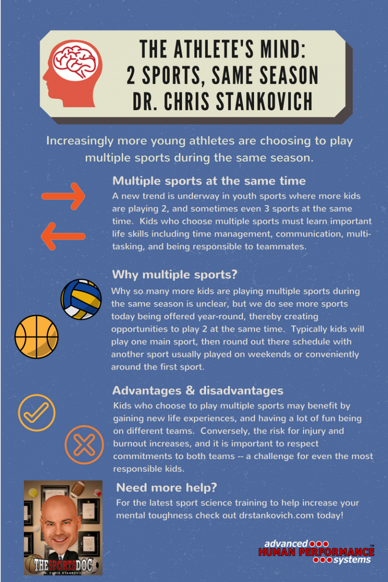 The Athlete's Mind: MULTI-SPORT, SAME SEASON | The Sports Doc Chalk ...